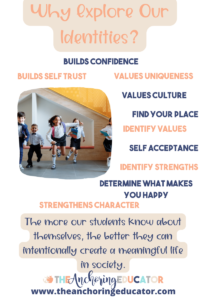 How to Help Your Students Feel Valued in the Classroom: A Self-Identity ...